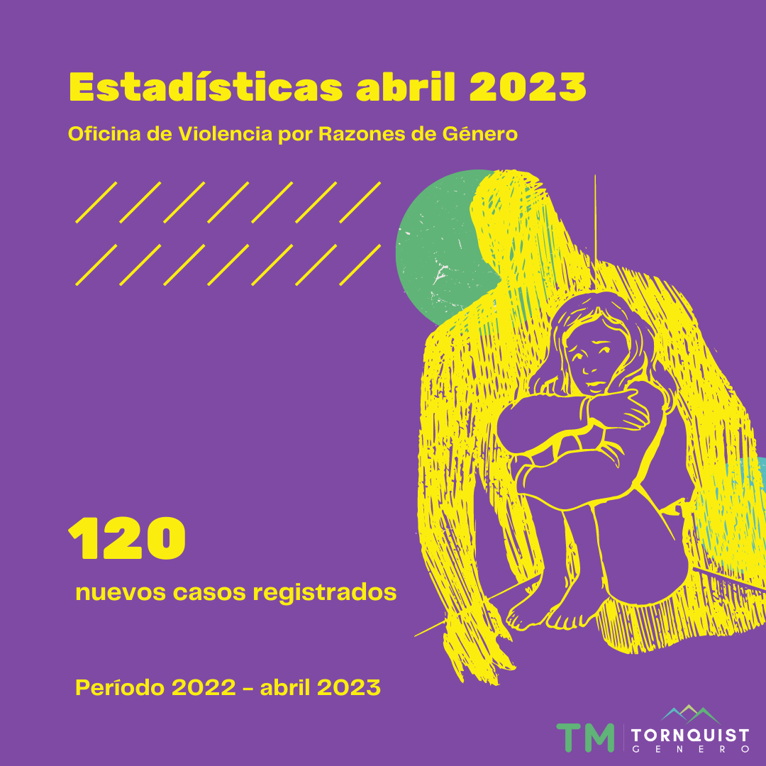 Informe Sobre Situaciones De Violencia Por Razones De Género En El 5760